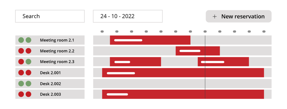 Scheduling - Officebooking - Works for you.